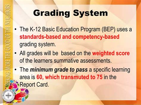 New K 12 Grading System Hs Elem Pptx Educational Assessment