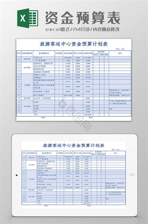 资金预算表excel模板大全 资金预算表excel模板图片 包图网
