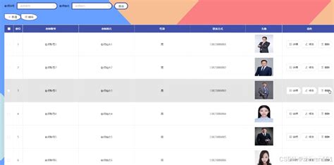 基于nodejsvue高校学生评教系统 程序论文开题 计算机毕业设计大学学生评教原型 Csdn博客