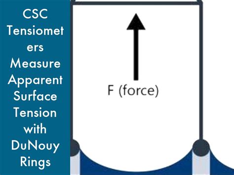 Csc Monthly Report By Art Gatenby