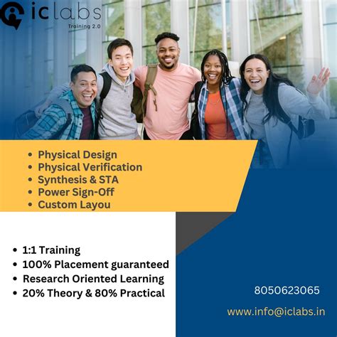 Iclabs In On Linkedin Vlsitrainingandplacement Vlsi Ic Physicaldesign Physicalverification…