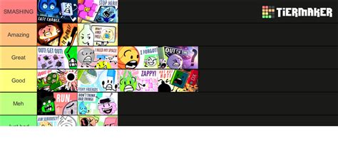 Tpot Episodes [as Of Tpot 17] Tier List Community Rankings Tiermaker