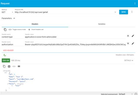 GitHub Vanivk OAuthPoc
