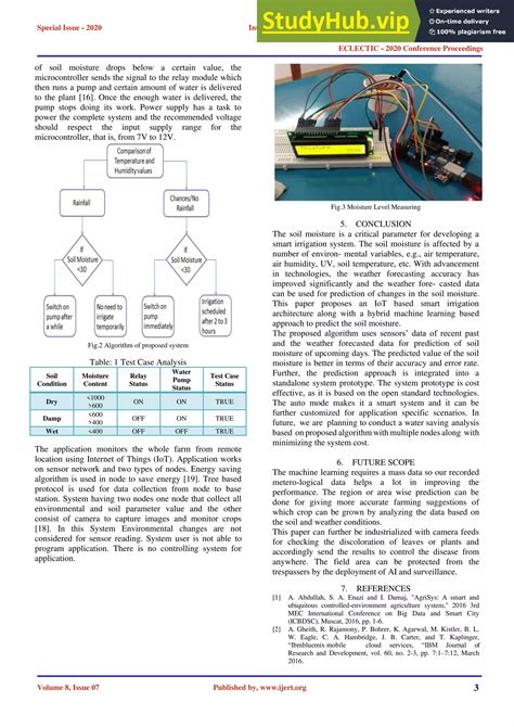 An IOT Based Smart Irrigation System Using Soil Moisture And Weather