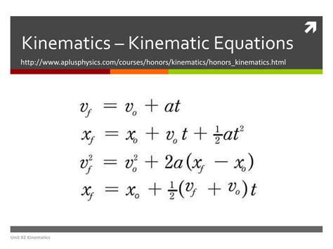 Kinematic Equations