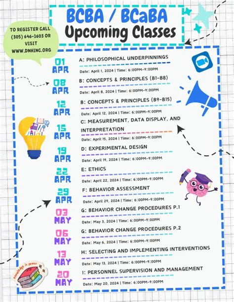 Bcba Bcaba Single Class Developing New Horizons