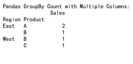 Mastering Pandas GroupBy Count Pandas Dataframe