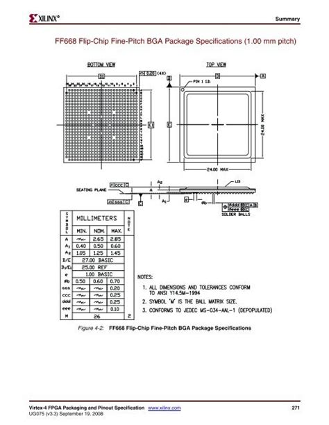 Chapter Mechanical Dra