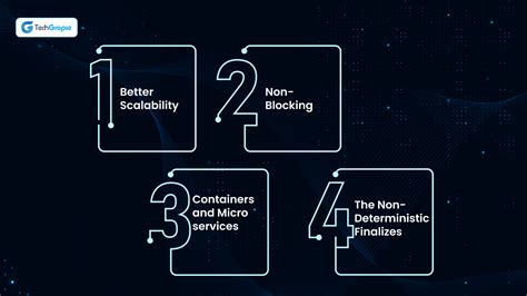 Steps To Migrate From Net Framework To Net Core