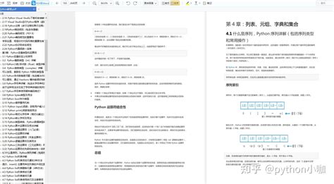 阿里内部最新出品《python入门教程》pdf（最新版python39） 知乎