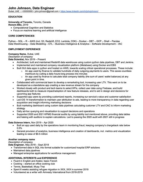 Data Scientist With 3 Yoe Looking To Switch To Data Engineering Rresumes