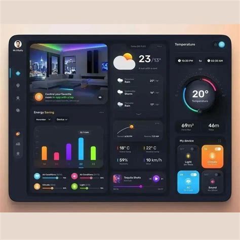Priyanshu Gupta On Linkedin Viralpost Viralreel Designerlife Uiux Uidesign Uilove Instalike