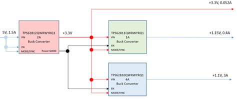 TPS62810 Q1 Output Voltage Tracking Method For Connecting More Than One Additional Converter