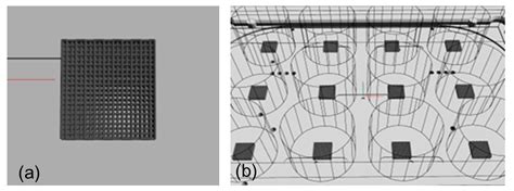 A Multidisciplinary Evaluation Of Three Dimensional Polycaprolactone Bioactive Glass Scaffolds