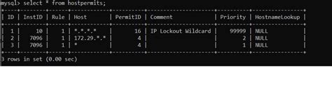 How To Dump Out Contents Of A Mysql Transfer Table Progress Community