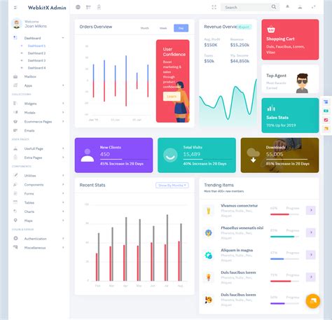 WebkitX Boxed Premium Admin Template Admin Panel