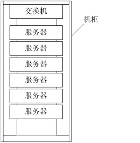 High Performance Cluster Computing System Based On X86pc Framework Eureka Patsnap