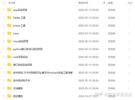 Pytest自动化测试框架详解 知乎