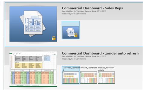 2013 Thumbnailssnapshots Dont Show In Powerpivot Gallery When The