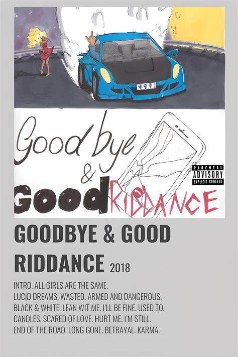 Juice Wrld Goodbye And Good Riddance Album Poster Digital Download