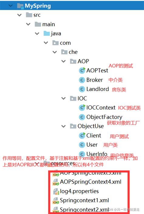 Mybatis和spring的整合mybatis项目中spring整合mybatis依赖 Csdn博客