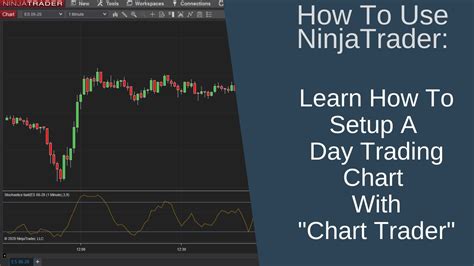 NinjaTrader How To Setup Charts Chart Trader For Day Trading Futures YouTube