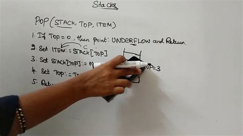 Data Structures Stacks Algorithm To Do Pop Operation Youtube