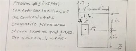 Solved Compute The Location Of The Centroid Of The Composite Chegg