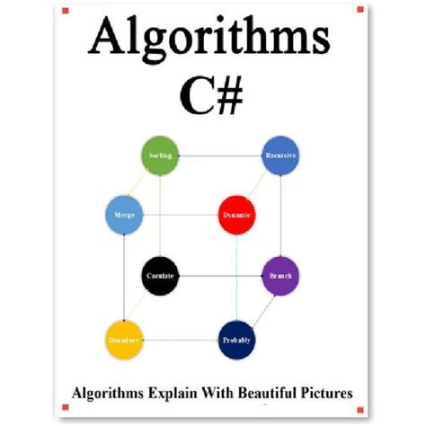 خرید و قیمت دانلود کتاب algorithms c explains algorithms with beautiful pictures learn it easy