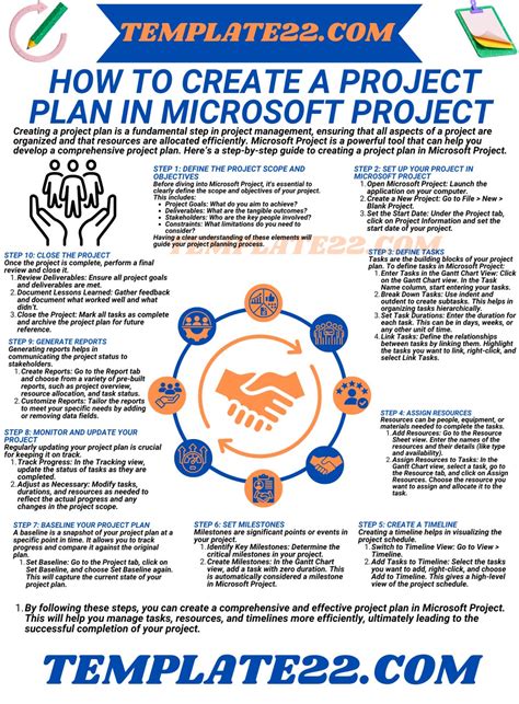 Project Management On Linkedin Project Management Projectmanagement Excel