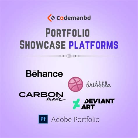 Codemanbd On Linkedin Codemanbd Portfolioshowcase Freelancing