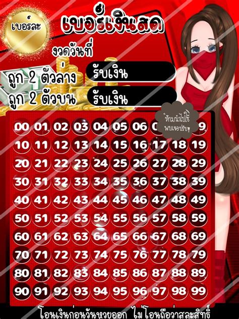 รับทำป้าย Line Yiimsoo38