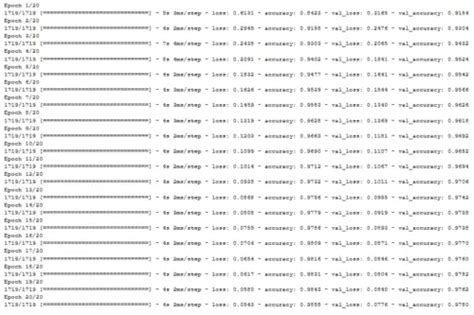 Beginnerss Guide To Keras Models Api Sequential Model Functional