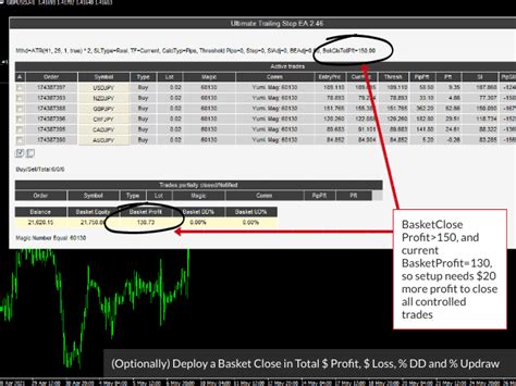 Ultimate Trailing Stop Ea Mt5 Free Algosamurai