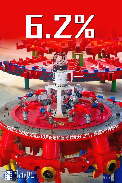 10组数据看2023年中国经济 财经 中工网