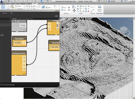 Dynamo Model
