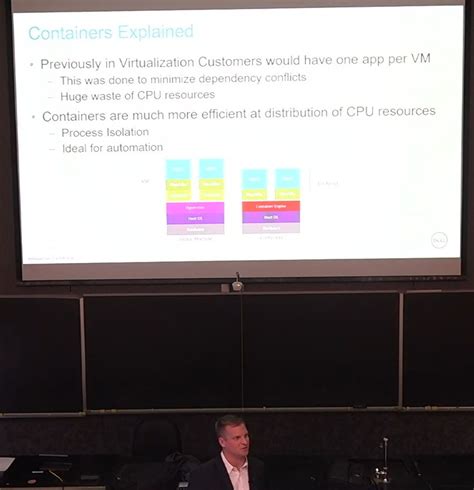 Derek W On Linkedin Cloudcomputing Virtualization Containerization Machinelearning