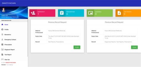 Kerala Blockchain Academy On Linkedin Blockchain