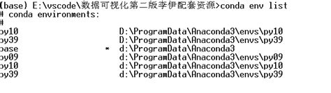 数据可视化第二版 03部分 06章 比较与排序 比较与排序类可视化 以春节档电影虎扑评论评分为例 csdn博客