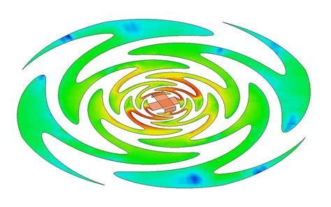 Software For RF Engineering Simulation Interference Technology