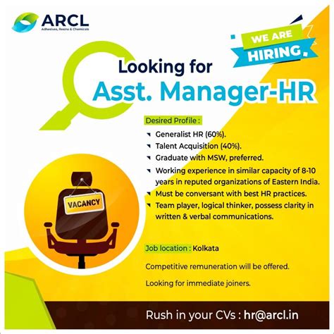 Sourav Mukherjee On Linkedin Jobsinkolkata Hrjobs Hrgeneralist