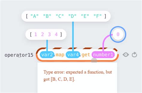 Input Ports Wrongly Displayed On Higher Order Functions · Issue 6961 · Enso Orgenso · Github
