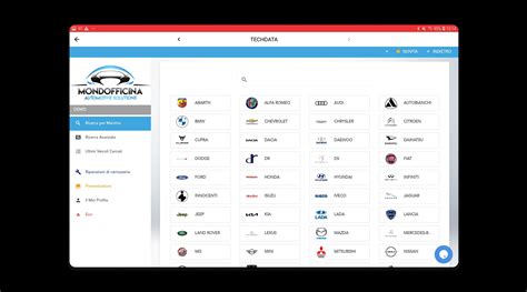 Techdata Strategia Design E Sviluppo Software