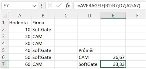 Jak Na Funkce SUMIF COUNTIF AVERAGEIF Moje Znalosti