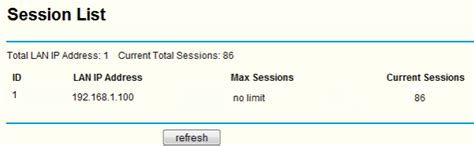 How To Set Session Limit On TP Link Router