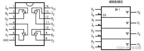 【雕爷学编程】arduino动手做（52） Microsd卡读写模块3tf卡读写模块 Csdn博客