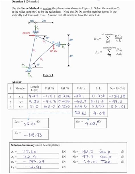 [solved] step by step pleasee use the force method to anal