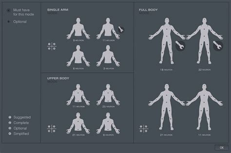 Axis Neuron Neuronmocap