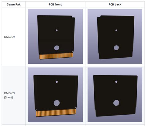 Kicad Rp Pico Project 3d Footprint For Raspberry Pi Pico In Kicad Kicad Rookie