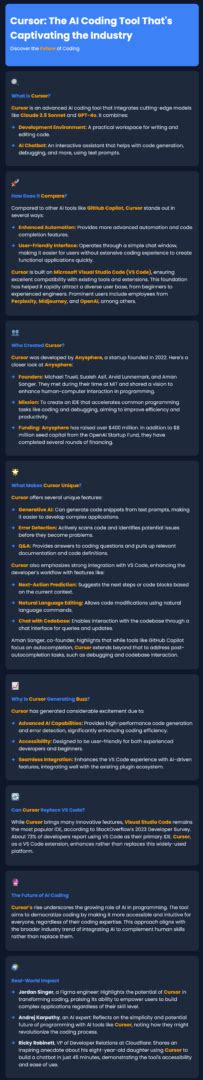 Meet Cursor Ai The Ai Coding Tool Thats Redefining Software Development Howtouselinux